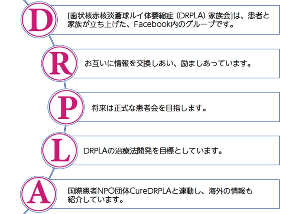 『歯状核赤核淡蒼球ルイ体萎縮症(DRPLA)家族会』のご案内｜認定NPO法人全国脊髄小脳変性症多系統萎縮症友の会